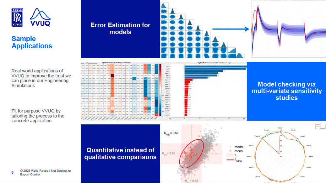 NAFEMS - Unlock the Value of Simulation by Establishing Trust in Engineering Simulations