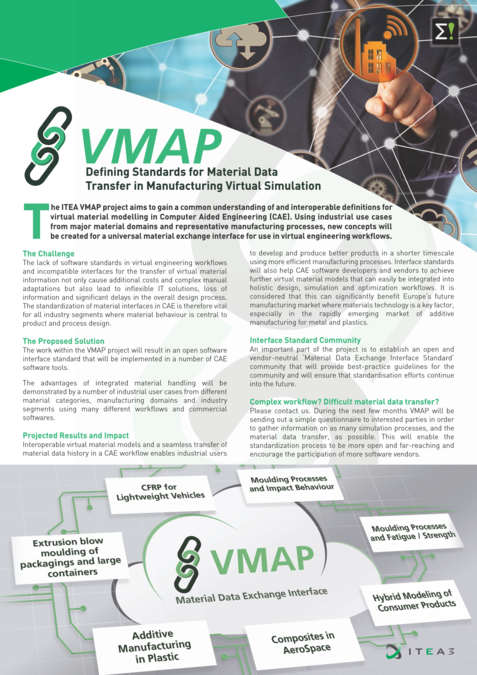 NAFEMS - VMAP Defining Standards for Material Data Transfer in ...