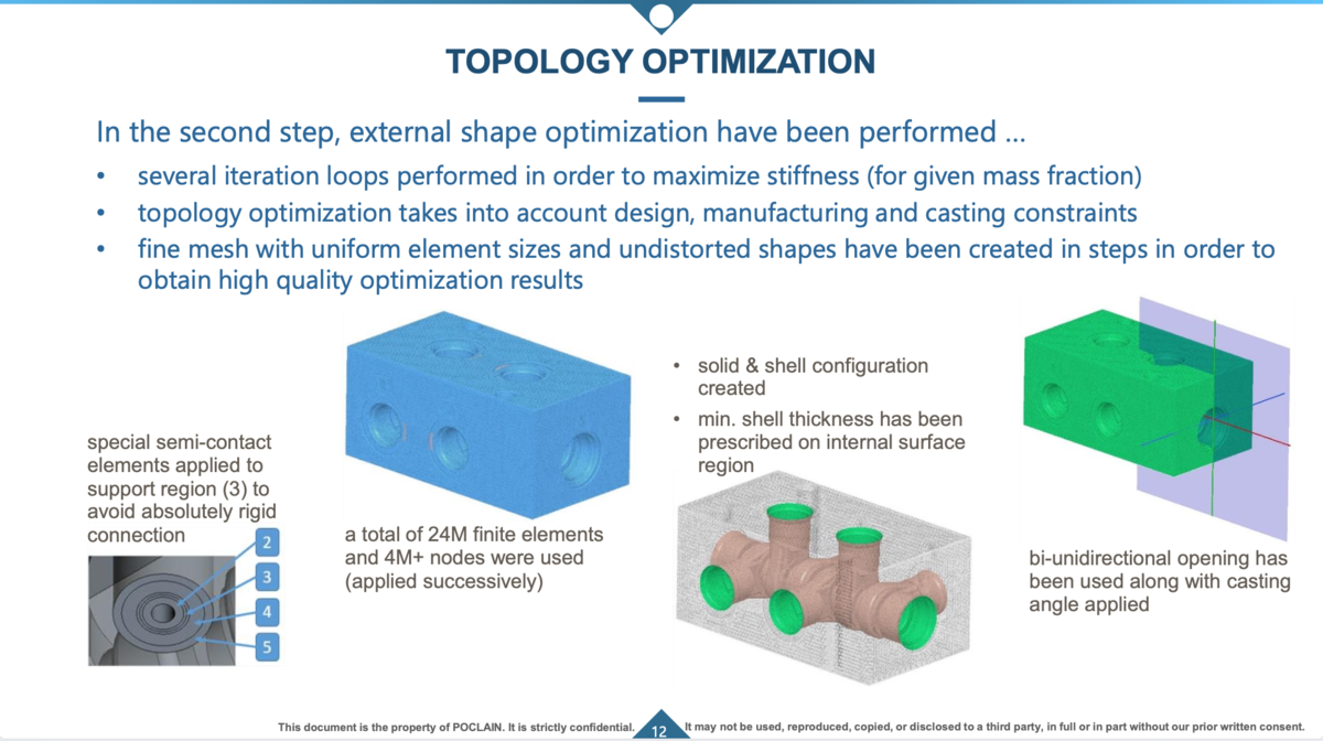 NAFEMS - Multi domain optimization of directional control valve
