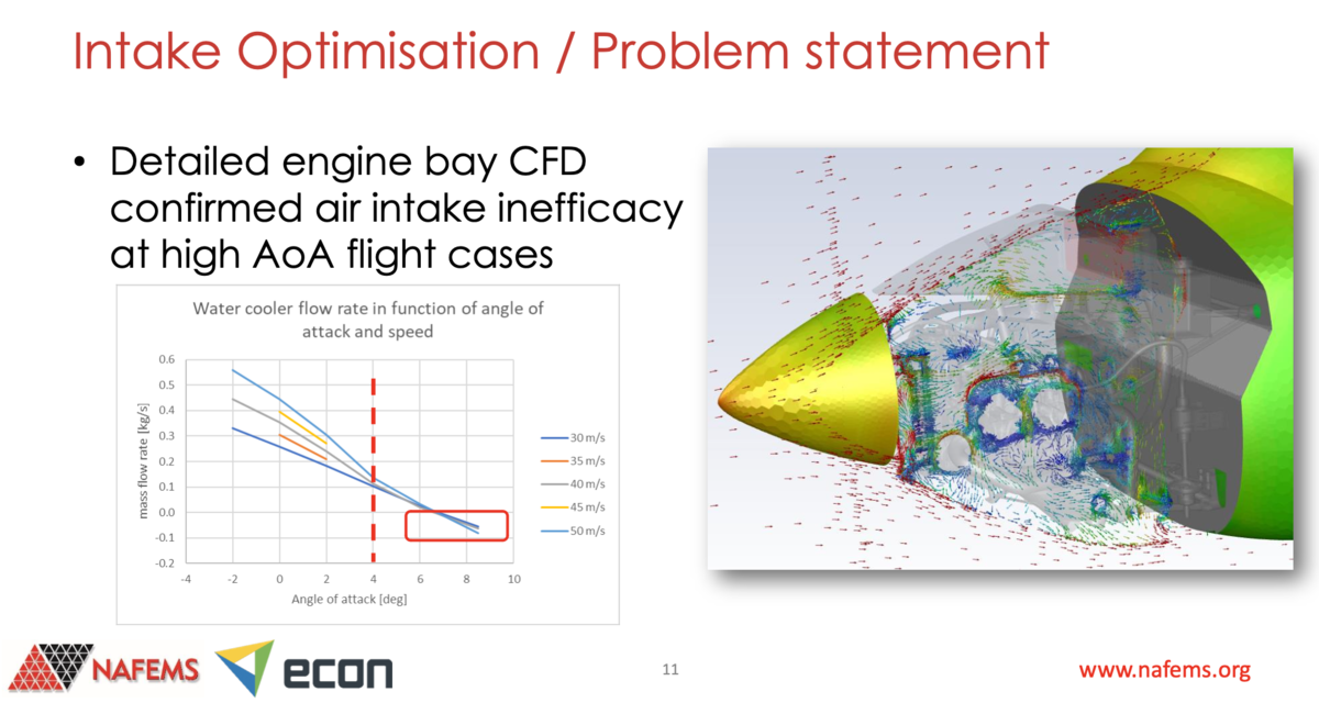 NAFEMS - Aircraft air-intake optimisation using AI supported Virtual Blade Model