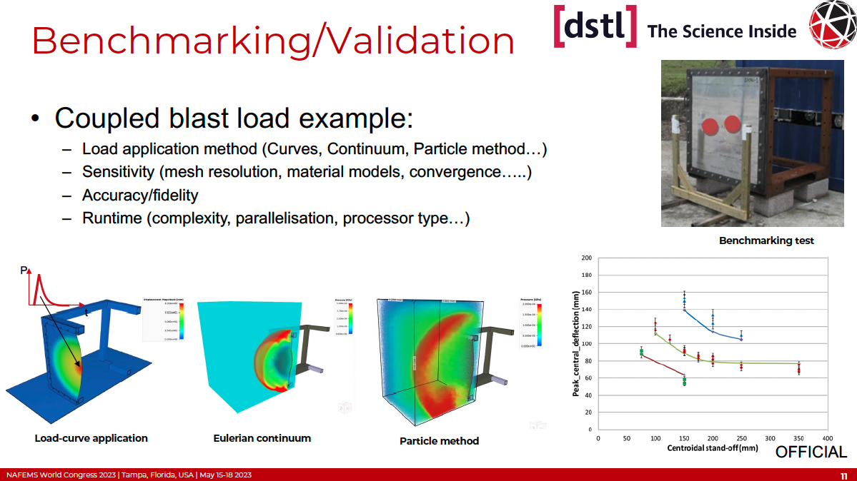 NAFEMS - Developments in Advanced, Physics-based Modelling and Simulation Techniques in the ...