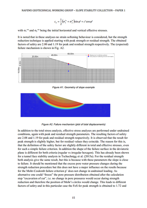 NAFEMS - Strength Reduction Technique with Finite Element Method for Slopes Without ...