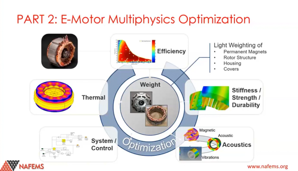 NAFEMS - Multiphysics E-Motor Design Process Through Optimisation