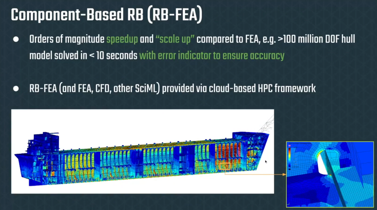 NAFEMS - Simulation of Large Scale Assets Using Reduced Order Models