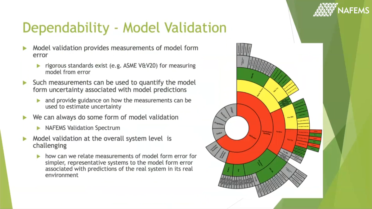 NAFEMS - How Can We Use Modelling and Simulation to Support System Qualification and ...