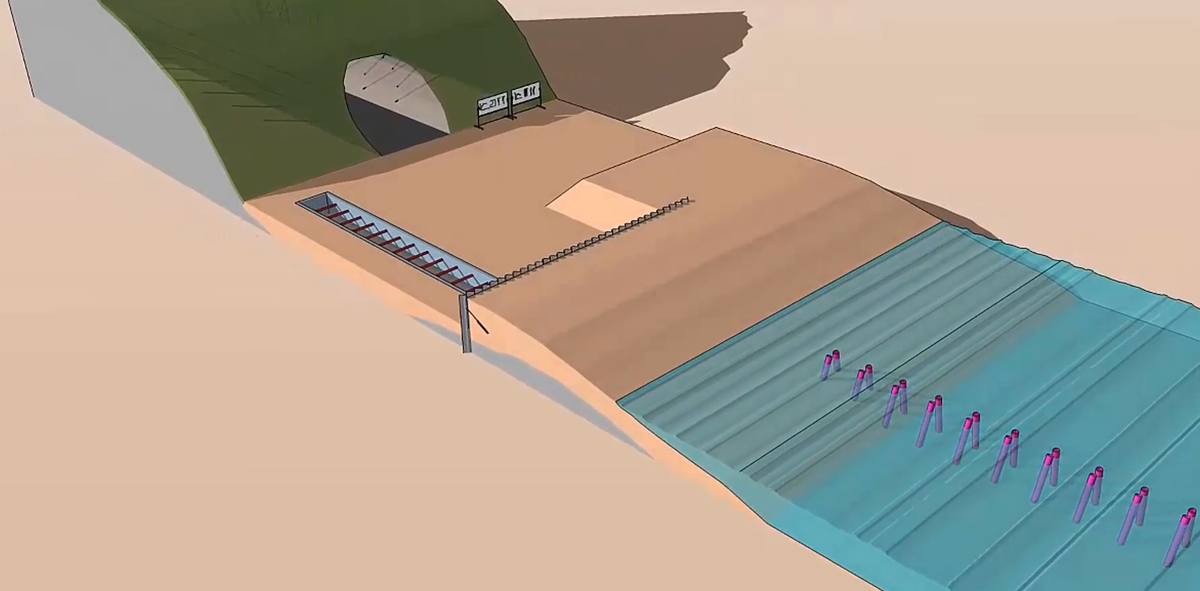 NAFEMS - Geotechnical Analysis - Modelling Structural Elements