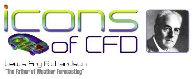 Icons of CFD