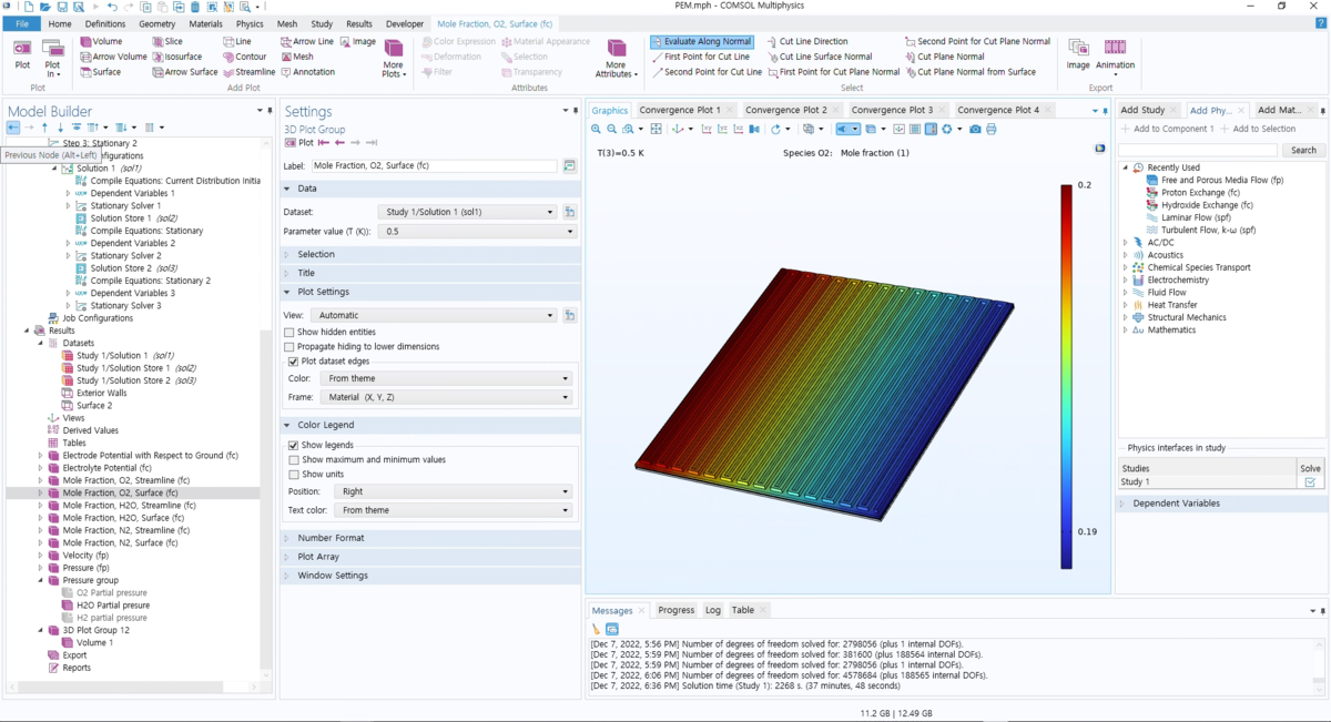 NAFEMS - COMSOL Multiphysics